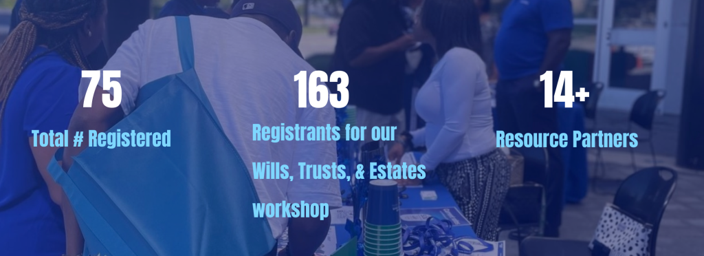 Masters – Revive Community